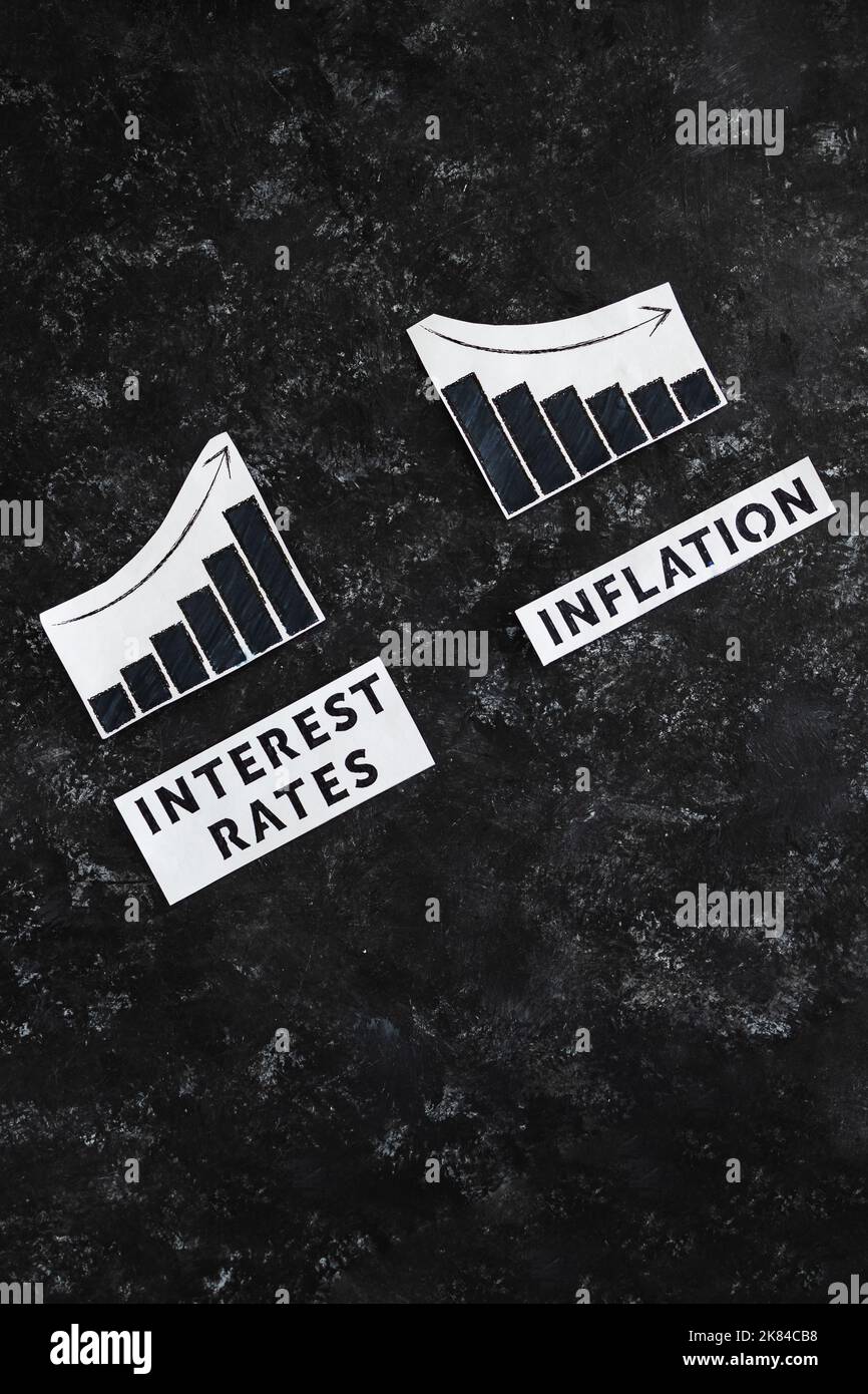 interest rates and inflation texts and graphs showing rates going up ... interest rates and inflation texts and graphs showing rates going up ...