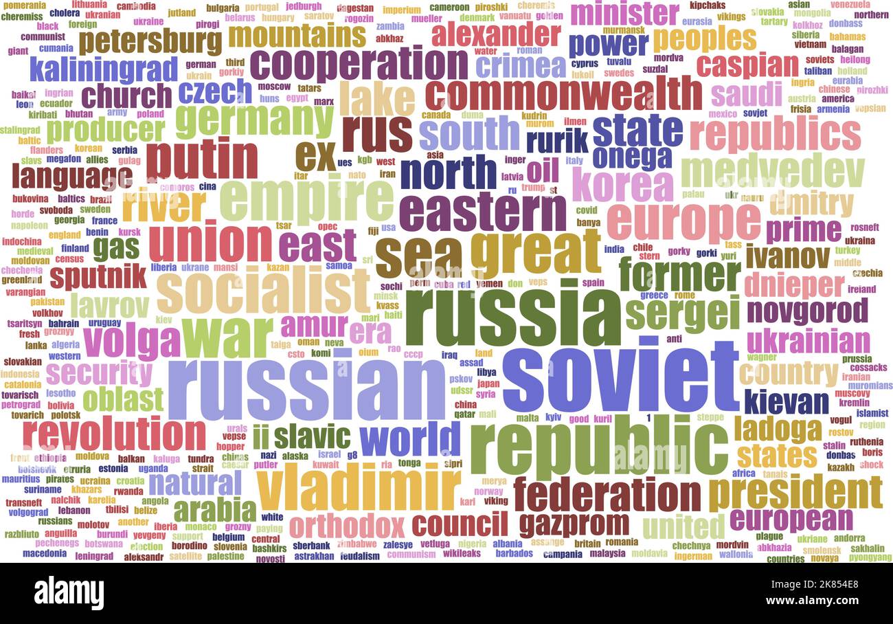 Russia word cloud concept. Russia word cloud. Made with the text only ...