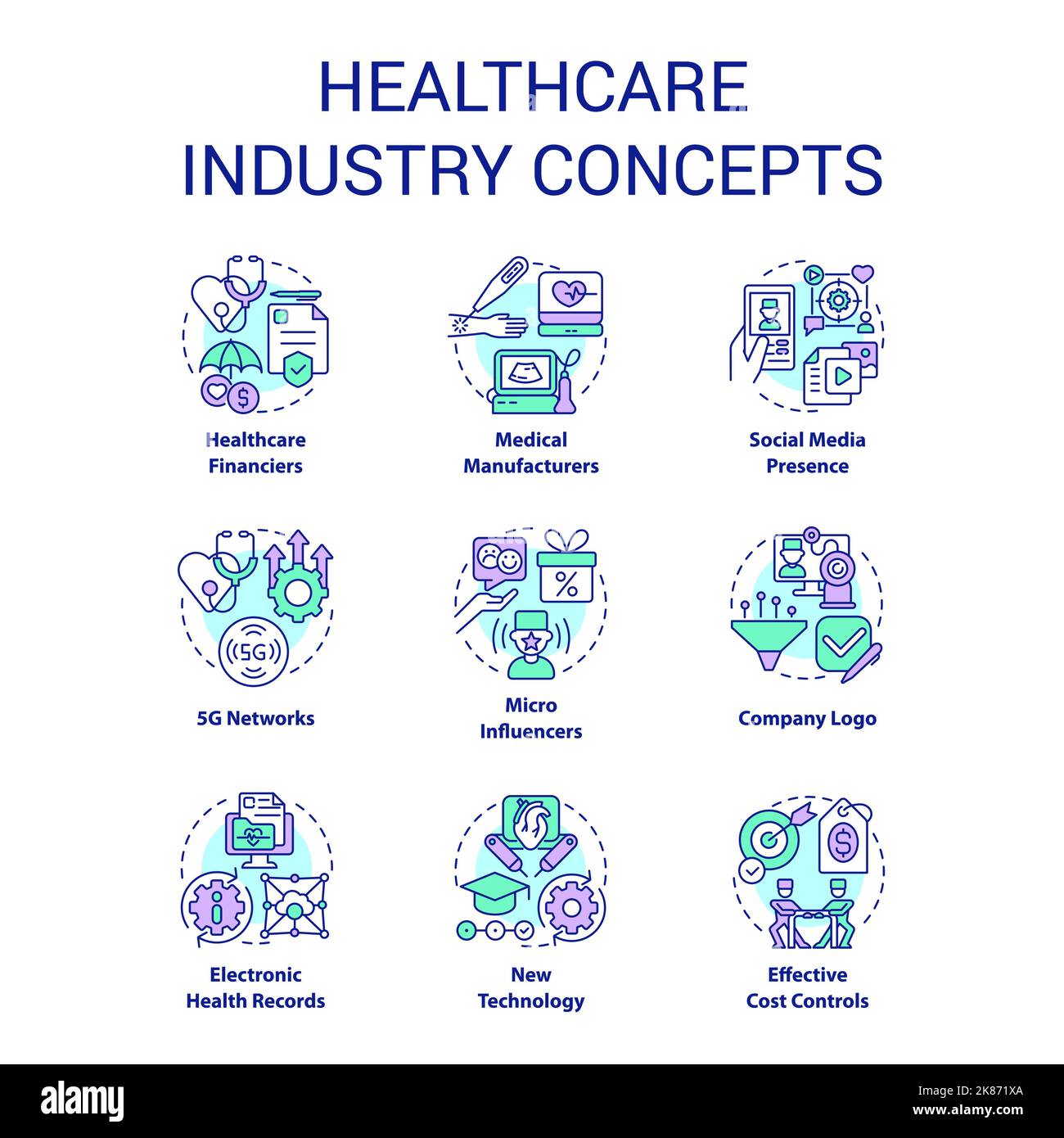 Healthcare industry concept icons set Stock Vector Image & Art - Alamy Healthcare industry concept icons set Stock Vector Image & Art - Alamy