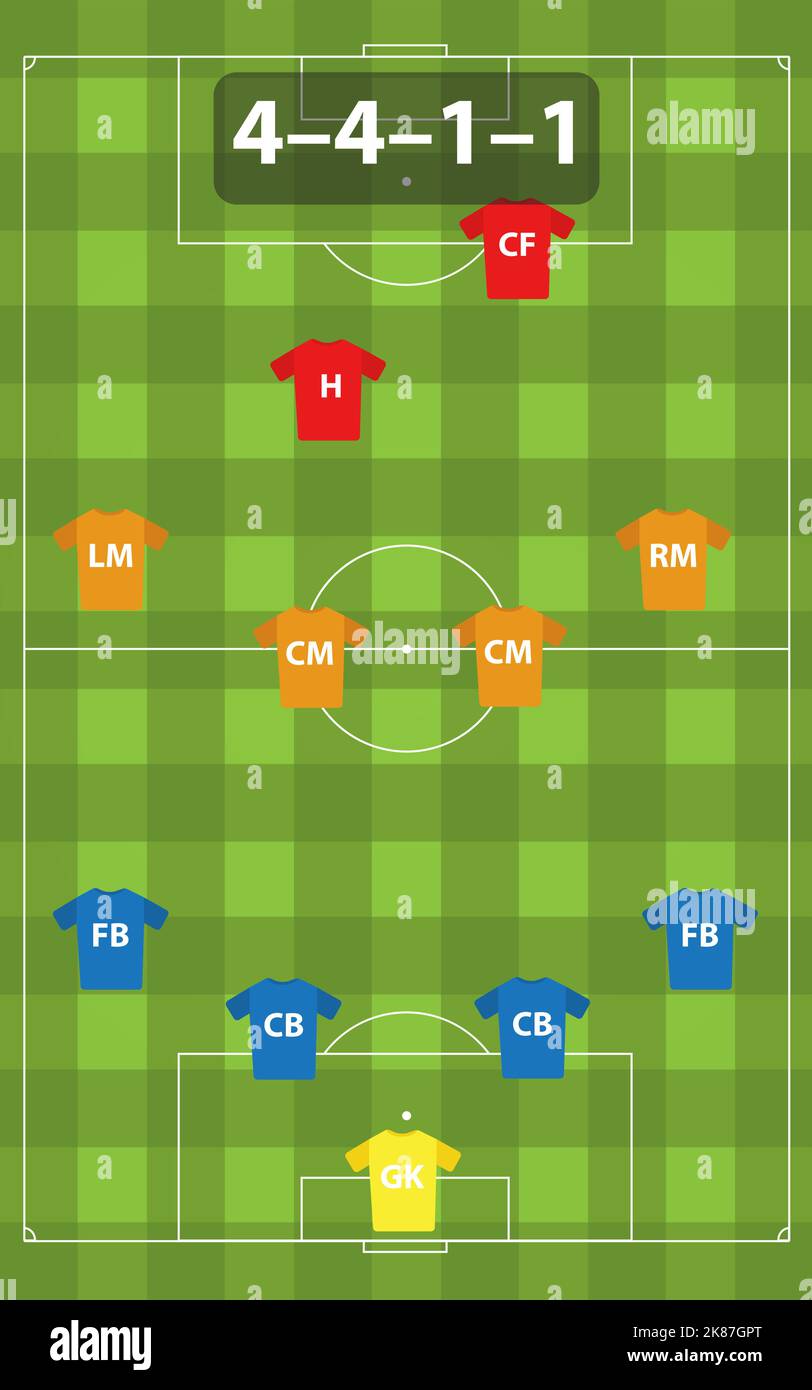 Soccer tactical formation 4-4-1-1. Strategic placement of players on ...