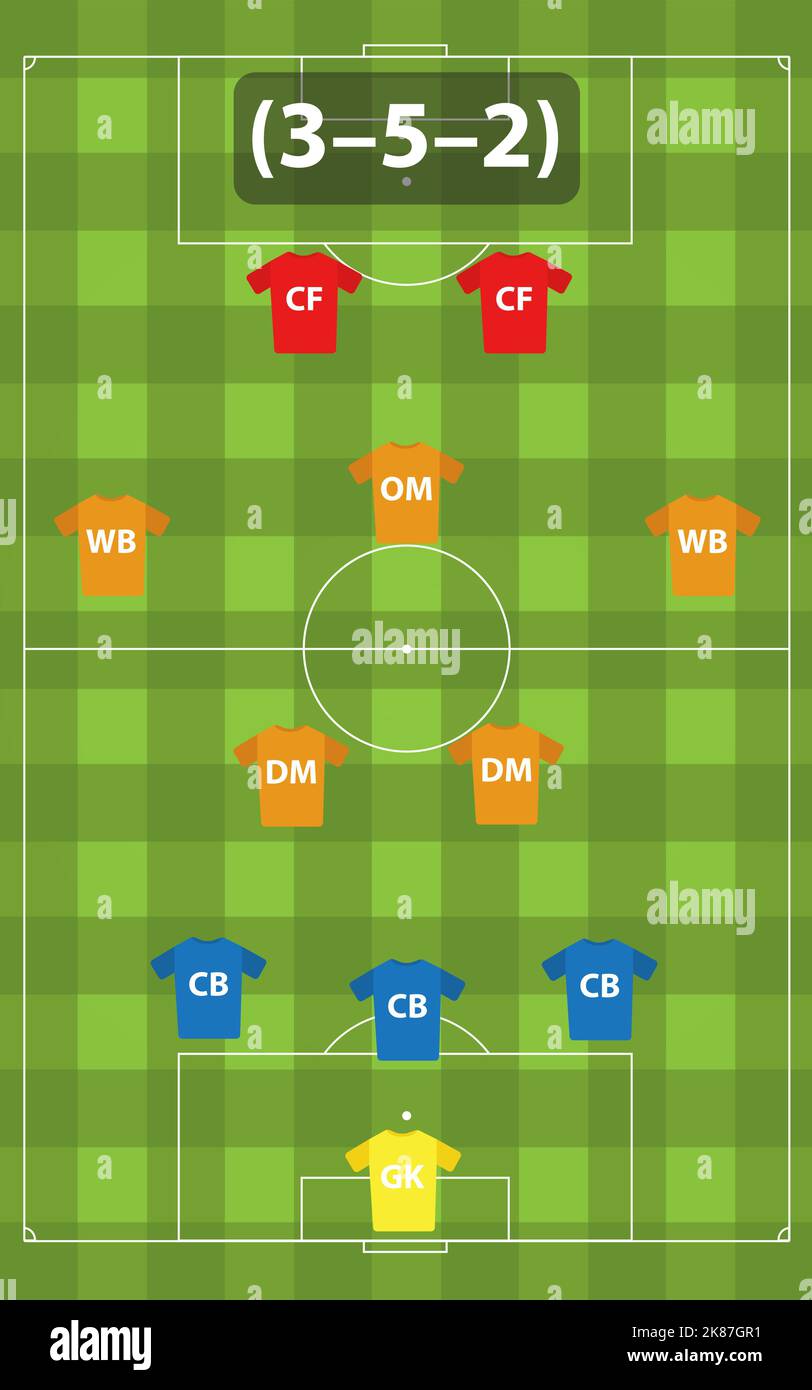Football pitch grass aerial Stock Vector Images - Alamy