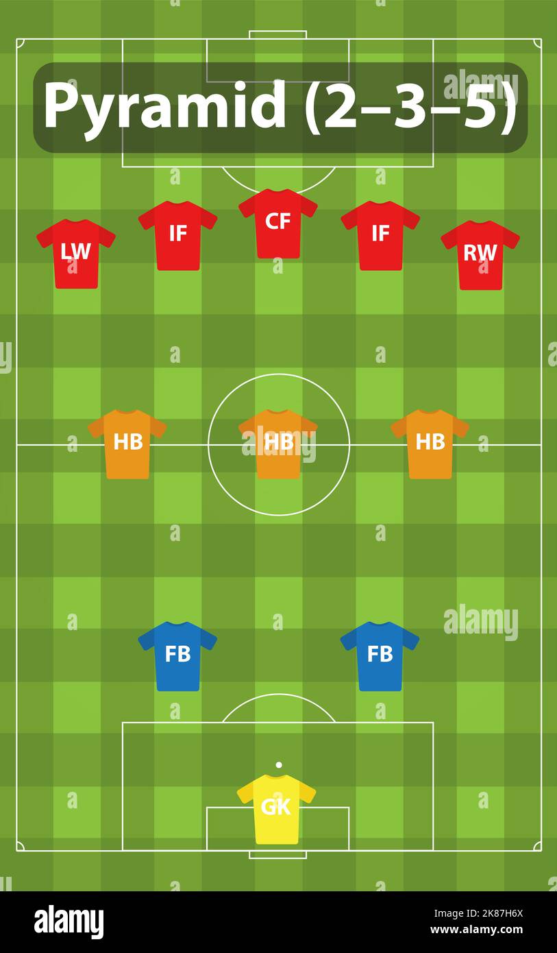 Pyramid formation Stock Vector Images - Alamy