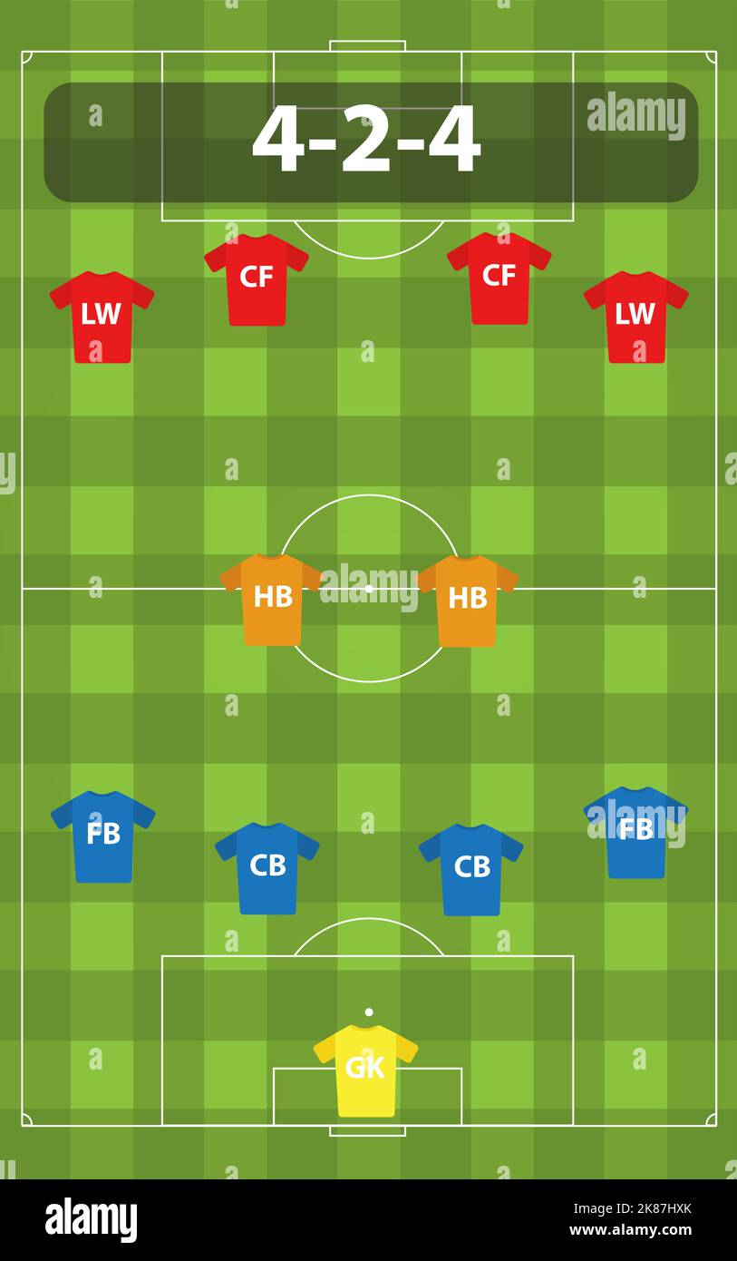 Aerial view soccer players training Stock Vector Images - Alamy