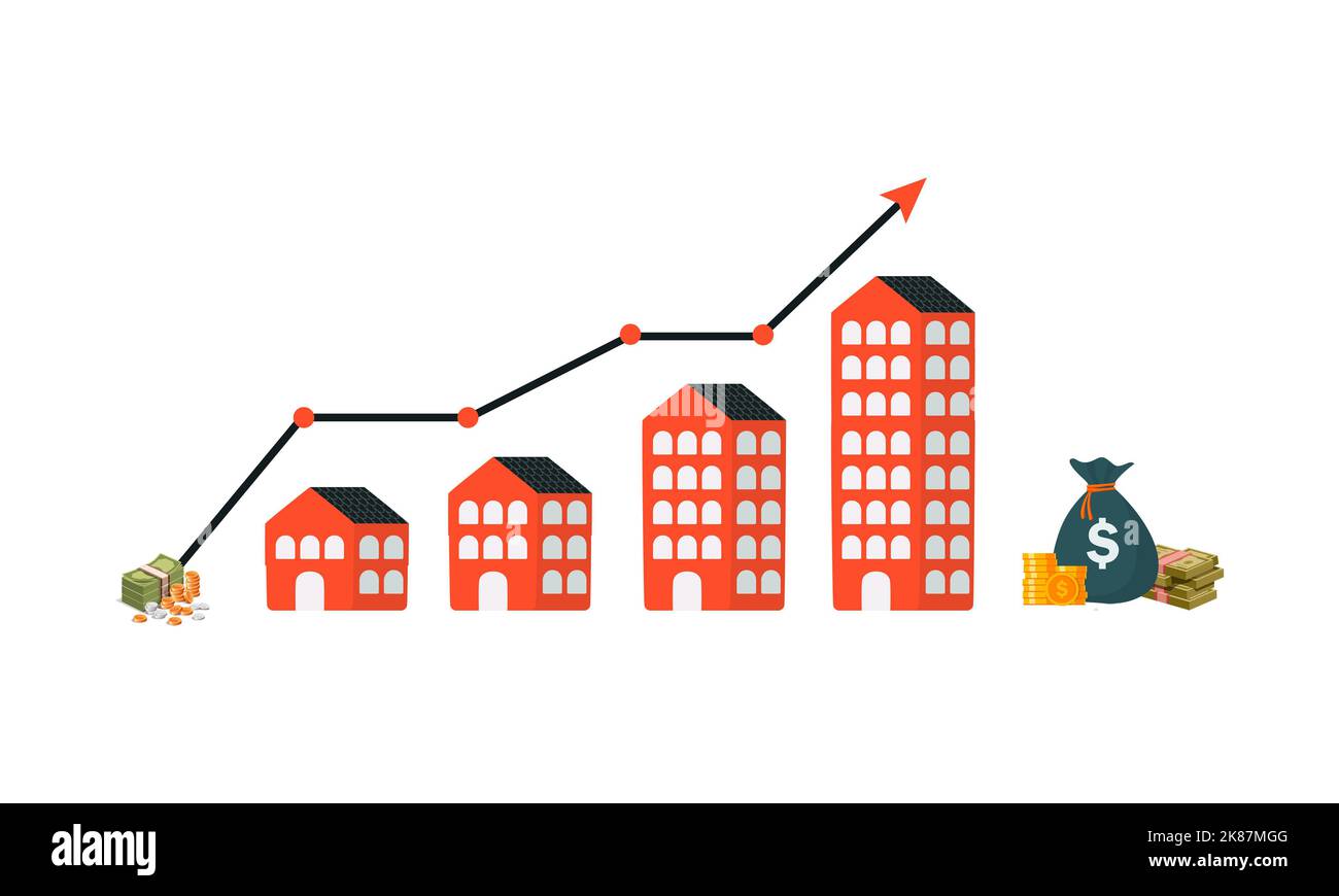 Investing Real estate Concept. Invest Money with Increasing property ... Investing Real estate Concept. Invest Money with Increasing property ...
