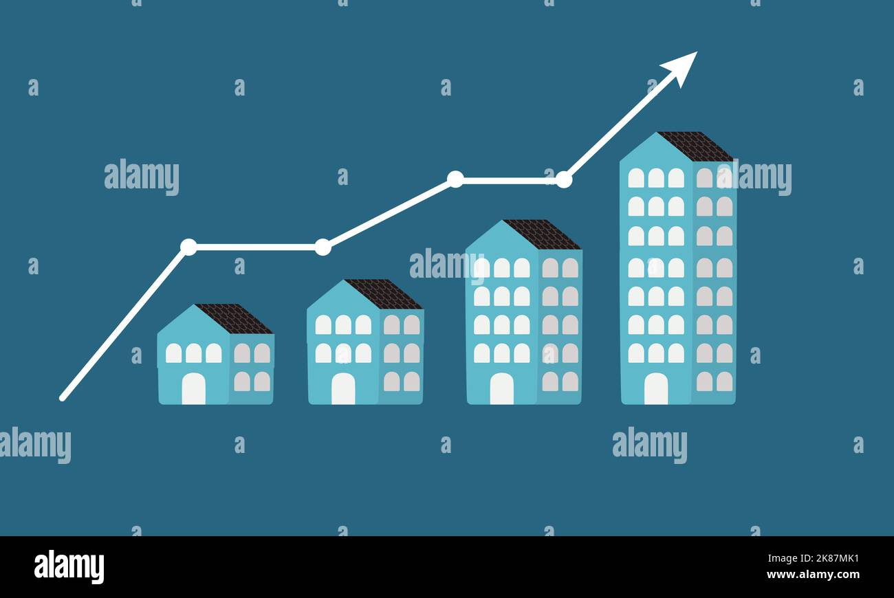 Investing Real estate Concept. Invest Money with Increasing property ... Investing Real estate Concept. Invest Money with Increasing property ...