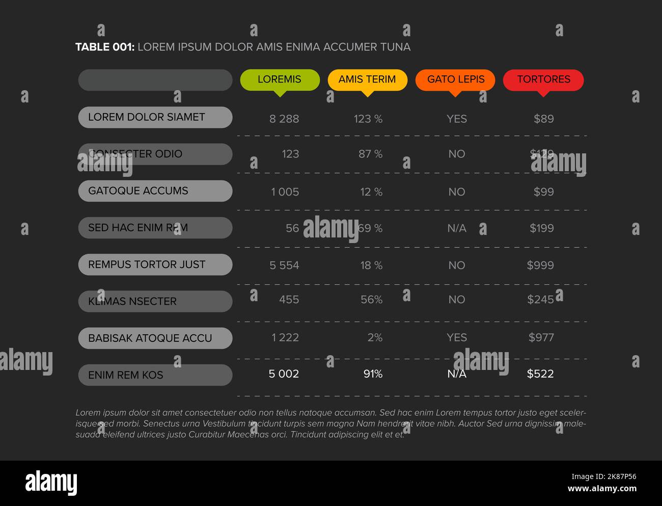 Multipurpose table layout template with nice minimalistic design ...