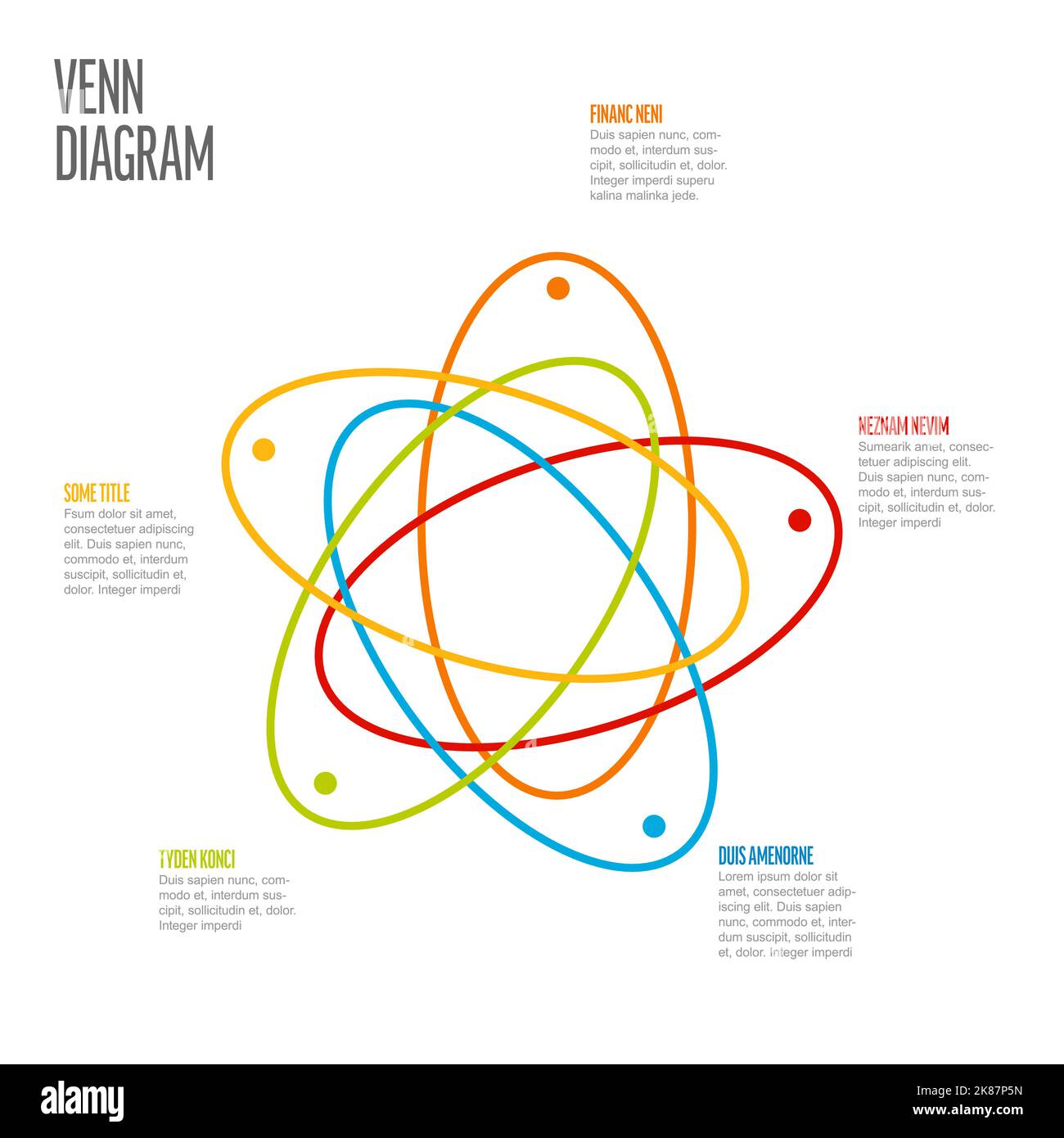 Multipurpose Venn diagram schema template with five oval sets and their ...
