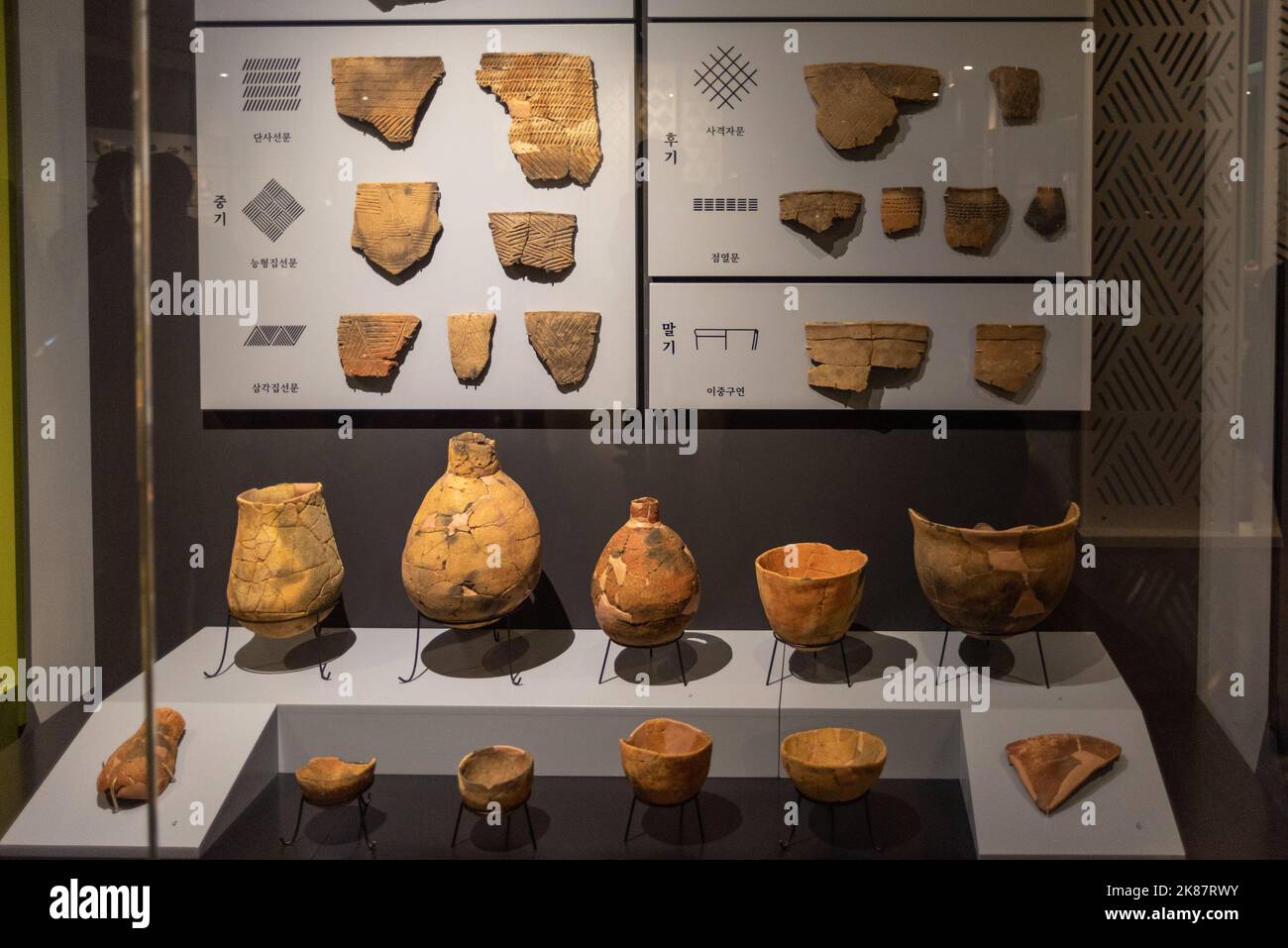 Busan museum collection of artifacts and relics in Busan South Korea on ...