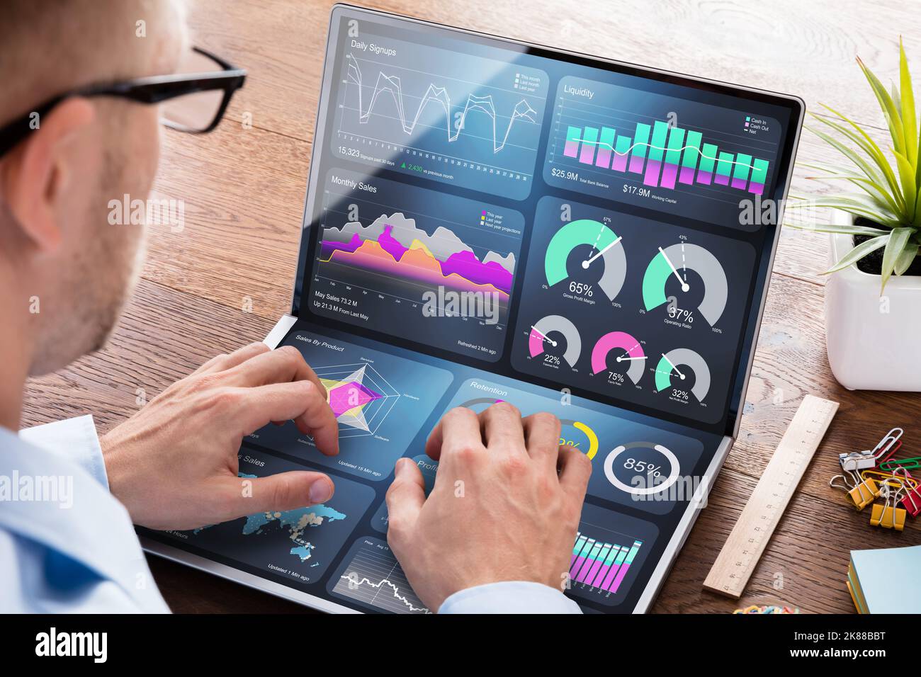 Business Data Analytics Dashboard And KPI Performance Stock Photo - Alamy