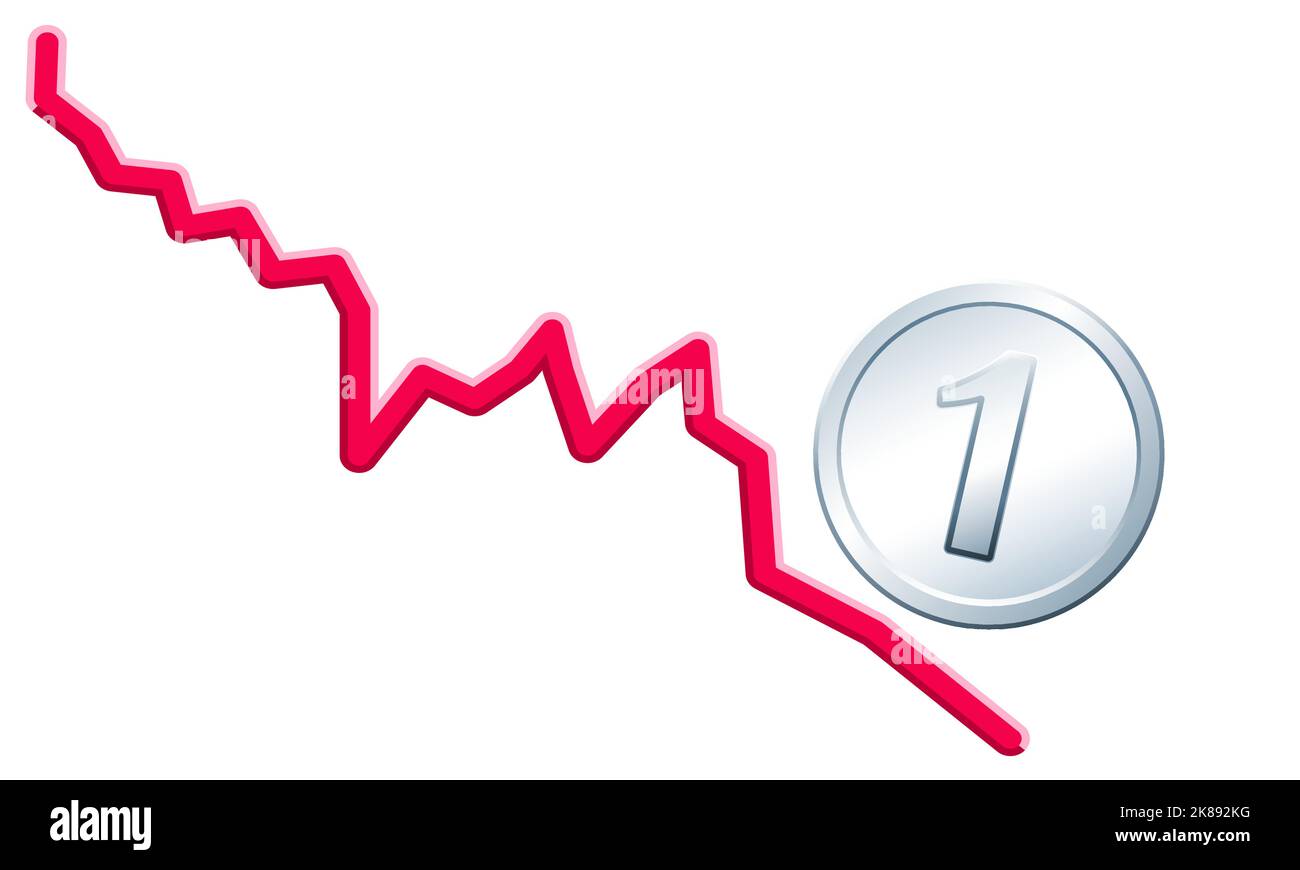 Illustration of descending chart and coin rolling down Stock Vector ...