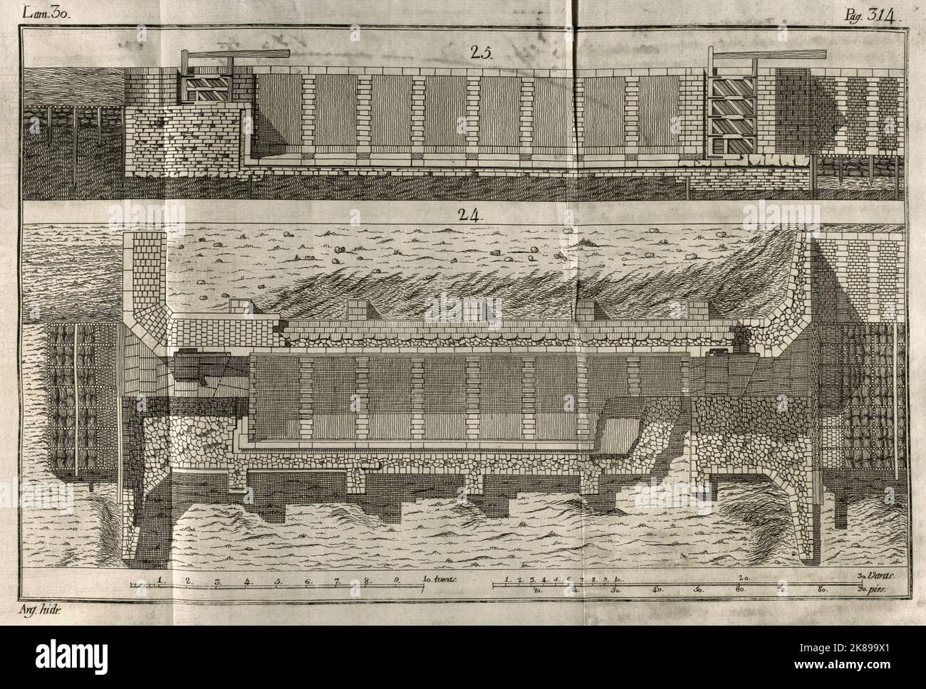 Elements of Mathematics Stock Photo - Alamy