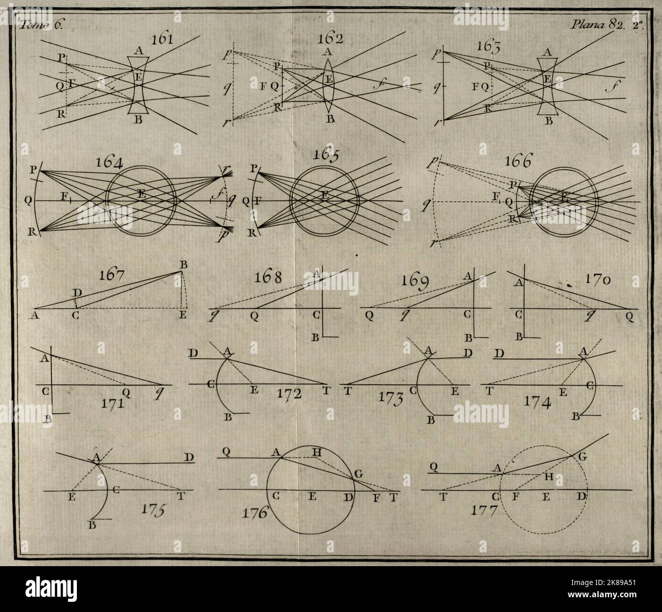 Physical mathematics hi-res stock photography and images - Alamy