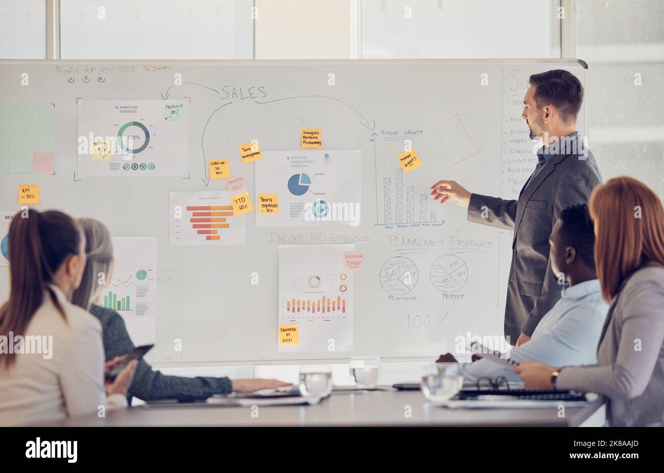 Ceo, leader and manager with marketing presentation to team at work for ...