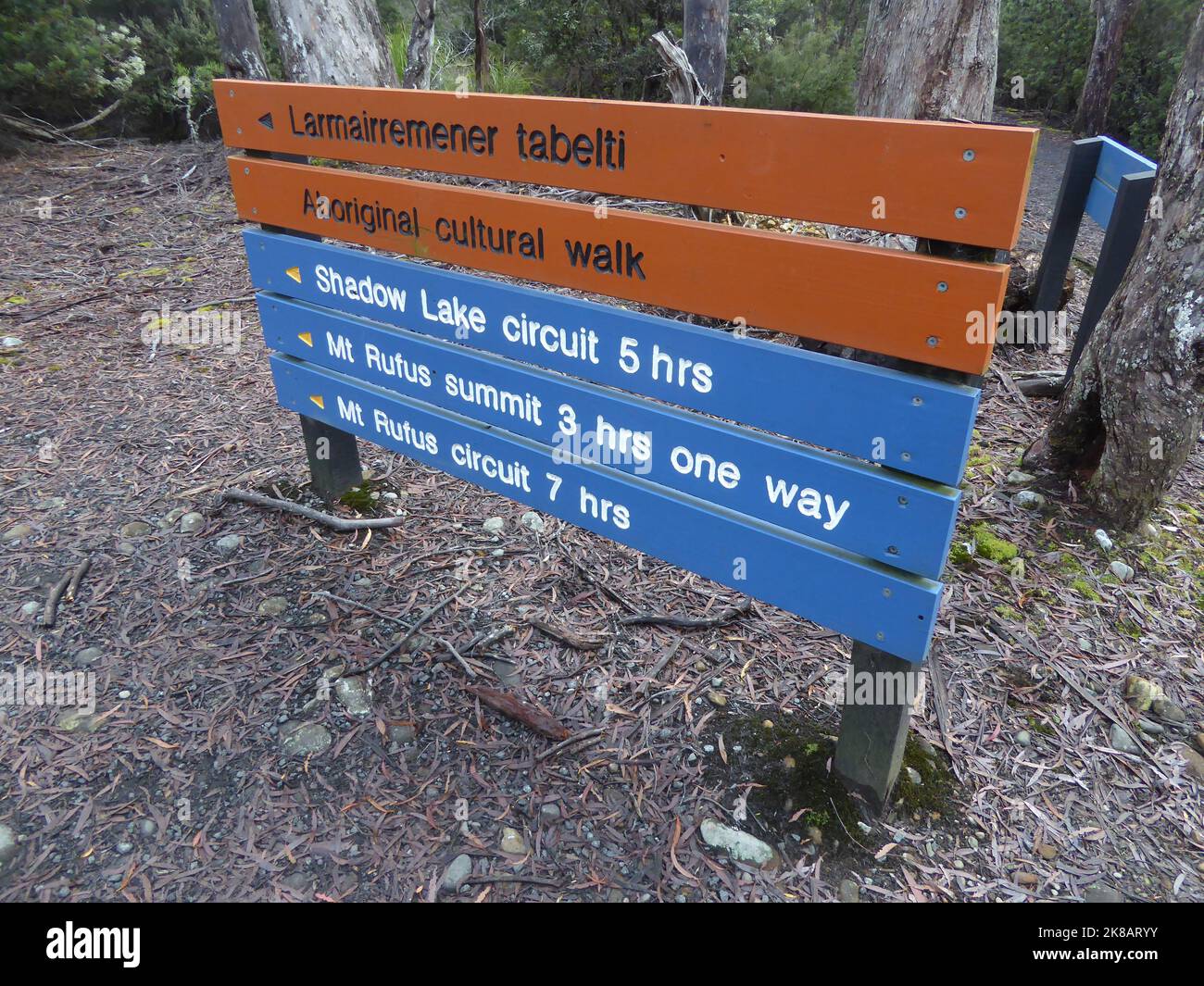 The Overland Track. Australian bushwalking track.Cradle Mountain-Lake ...
