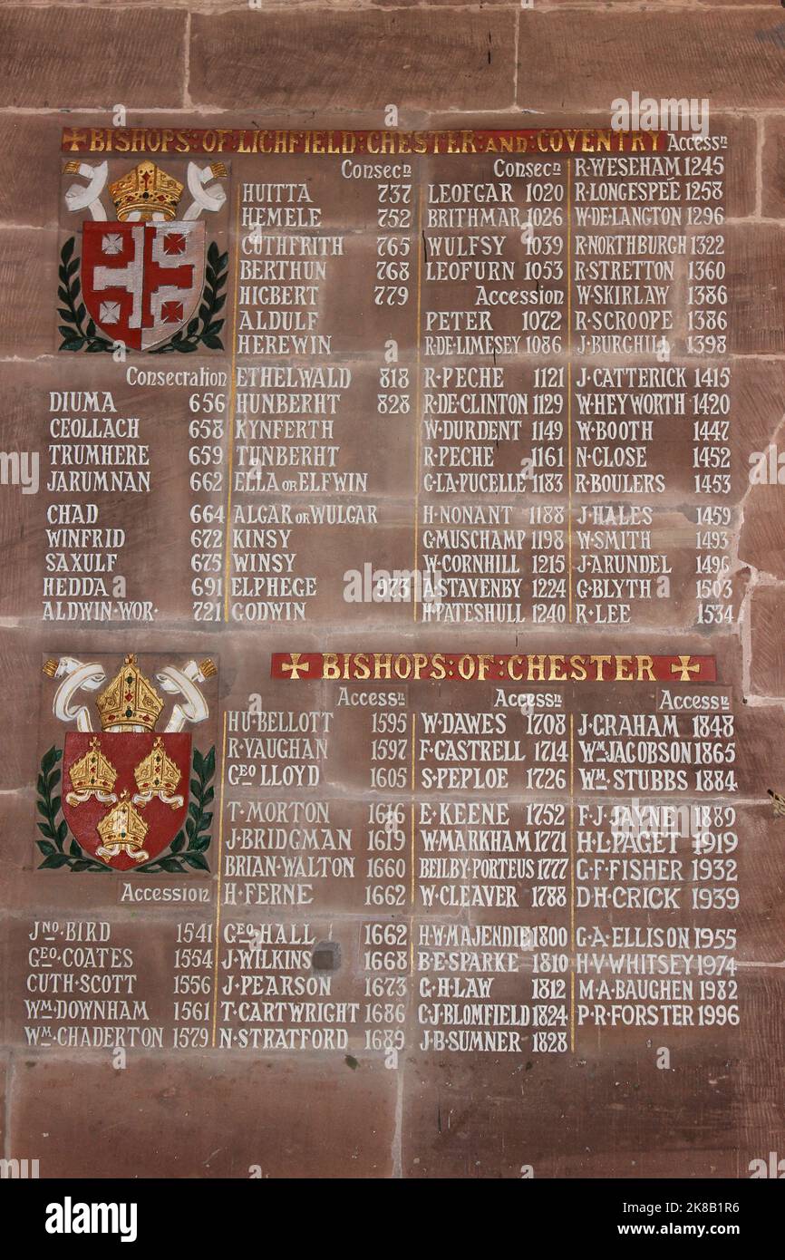 List Of The Bishops Of Chester In The Grade II listed Parish Church of ...