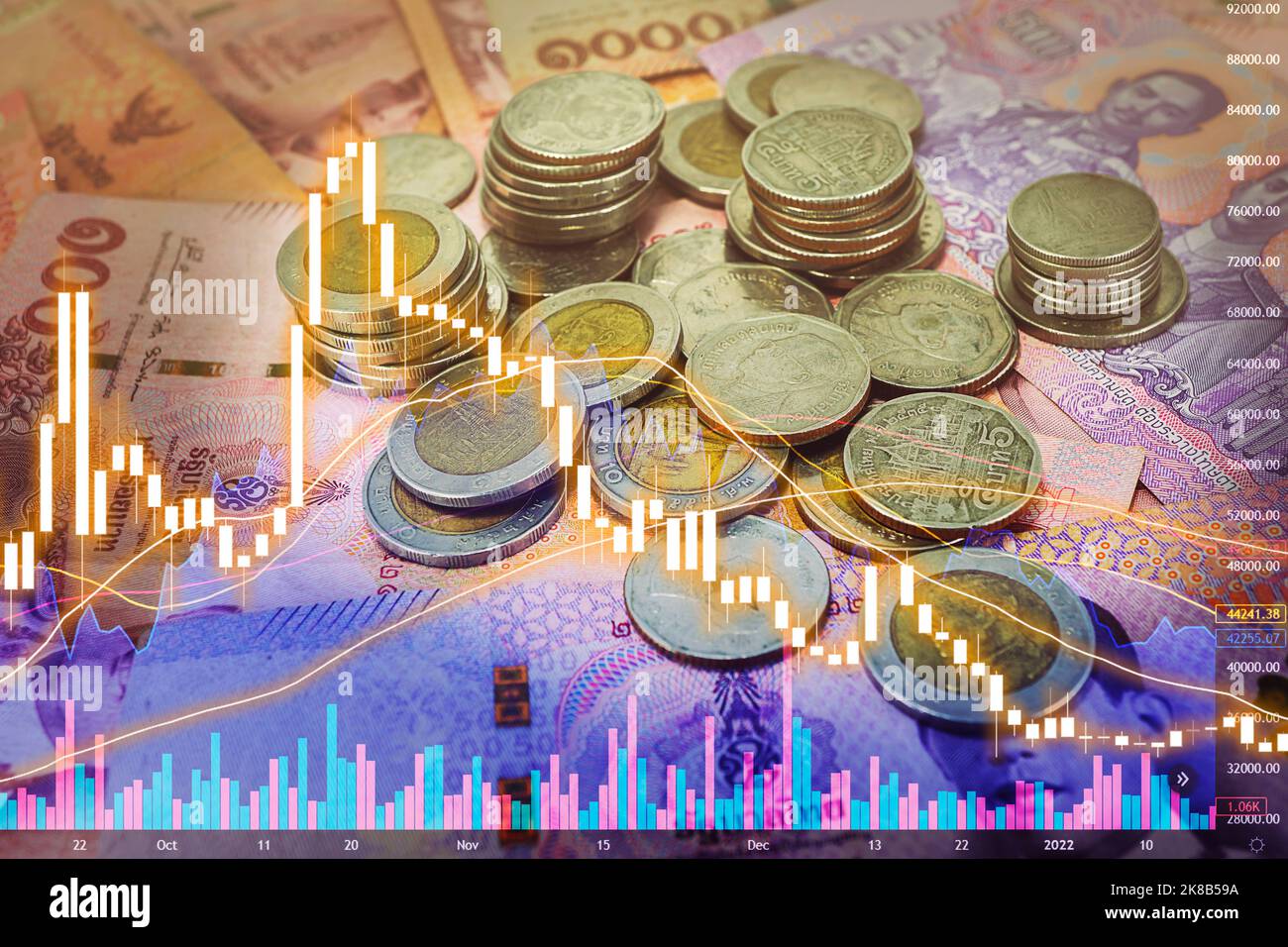 Multiple exposure of graph, Thai money, banknotes and coins, business ...
