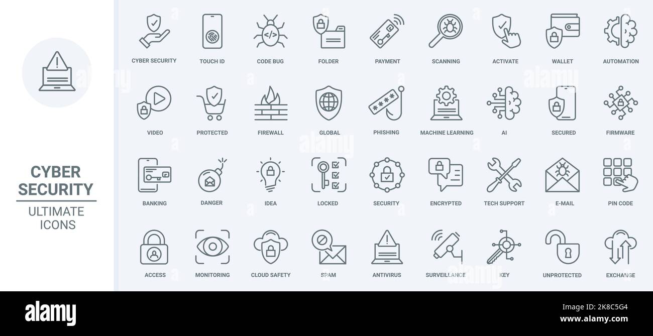 Cyber Security Thin Line Icons Set Vector Illustration Outline Data Safety And Secure Access