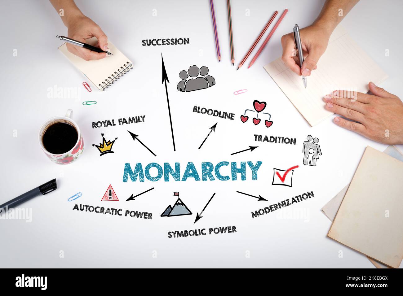 Monarchy Concept. The meeting at the white office table Stock Photo - Alamy