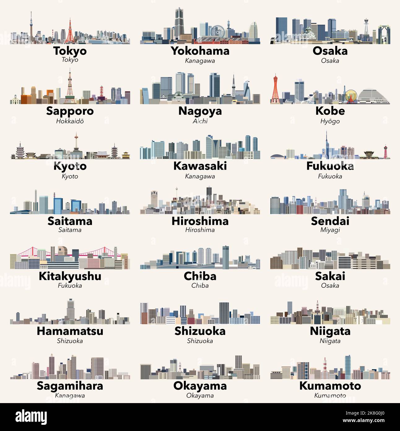 Japan cities skylines vector illustrations set Stock Vector Image & Art ...