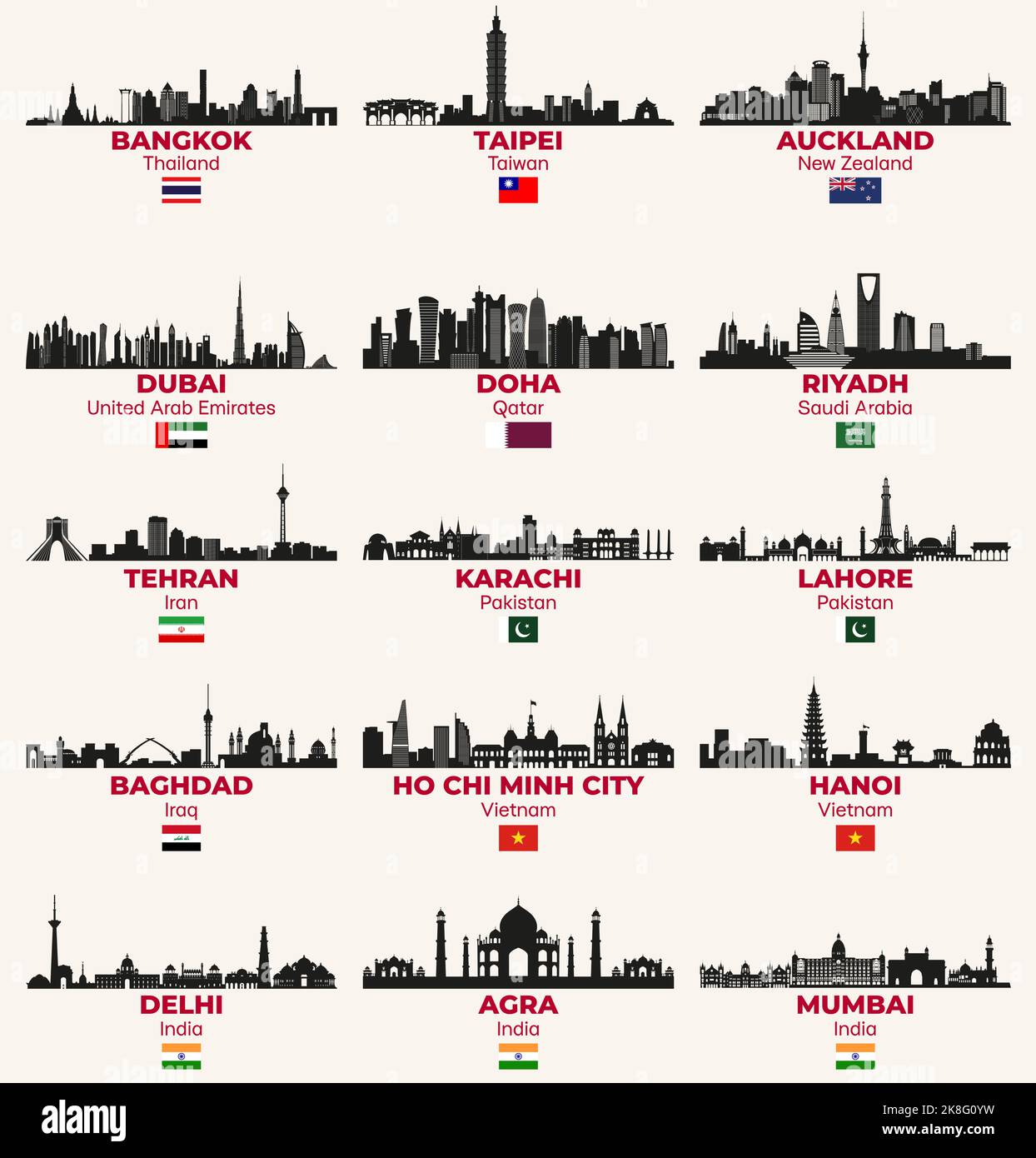 Asian and Middle East cities skylines silhouettes vector set Stock ...