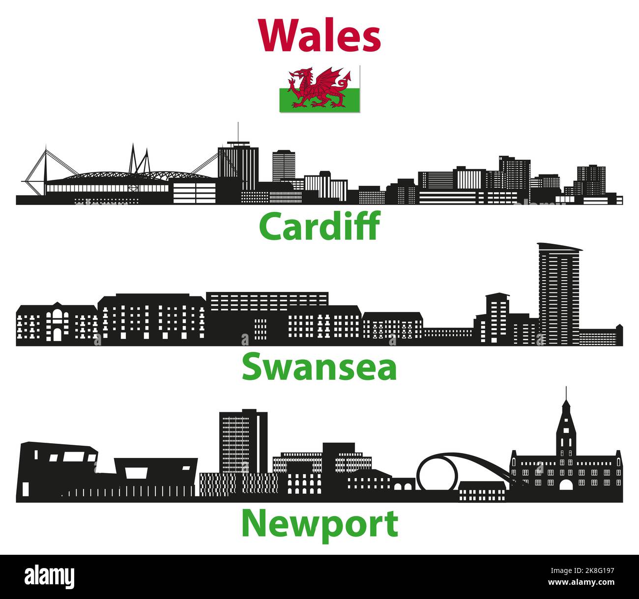 Wales cities skylines silhouettes vector set Stock Vector Image & Art ...