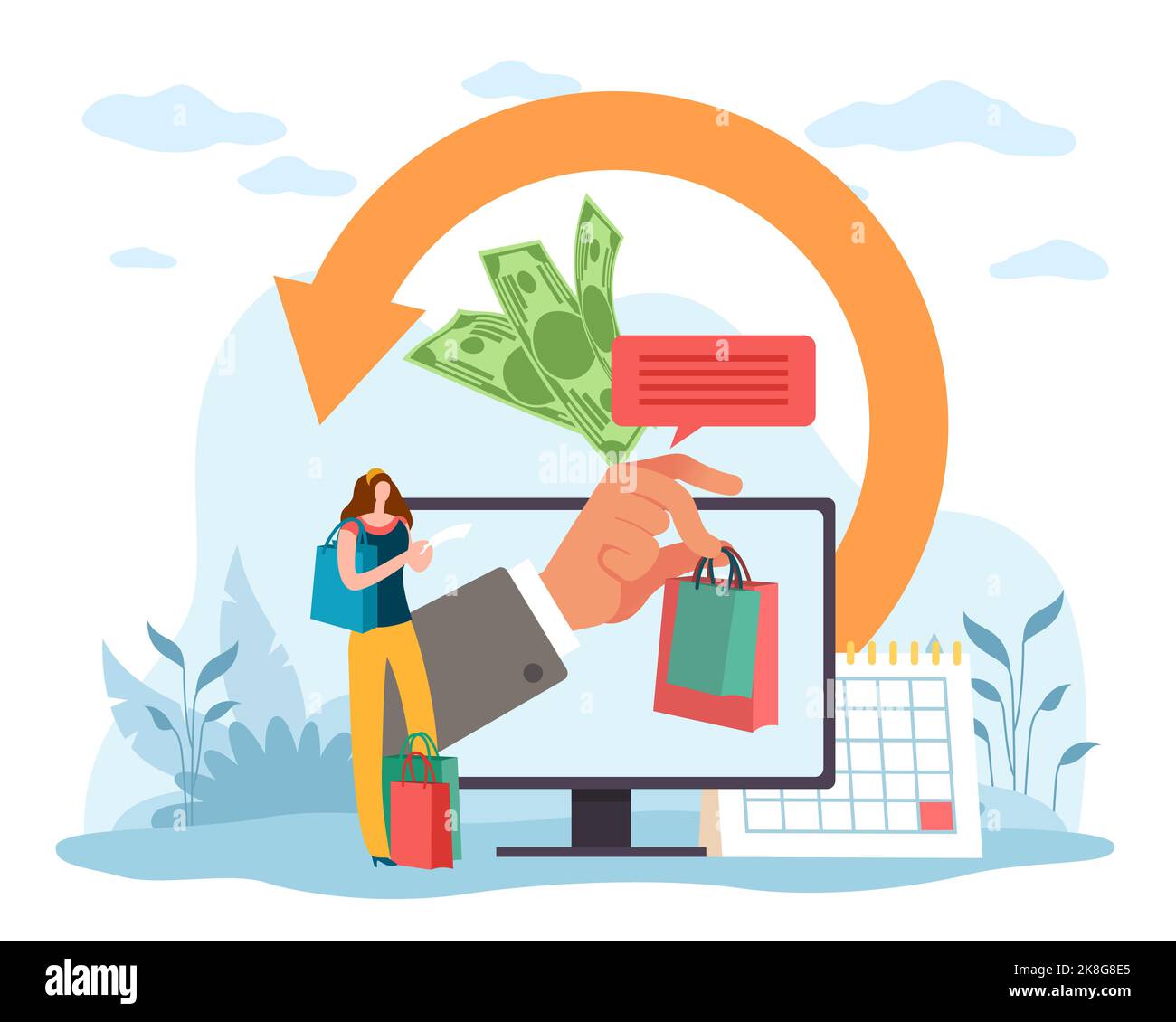 Retail process, exchange of goods for finance, cancellation of ...