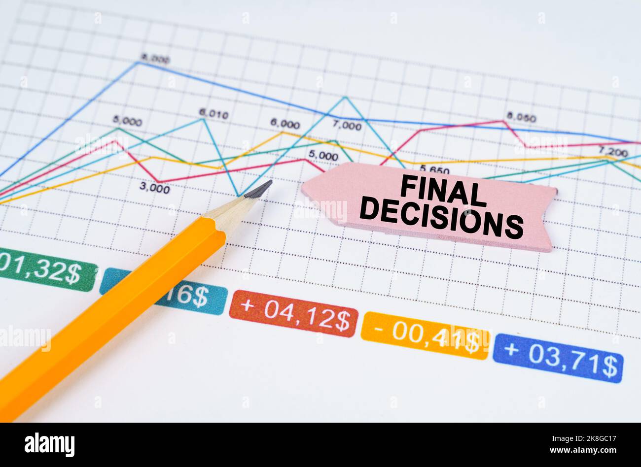 Business concept. On business charts there is a pencil and an arrow ...