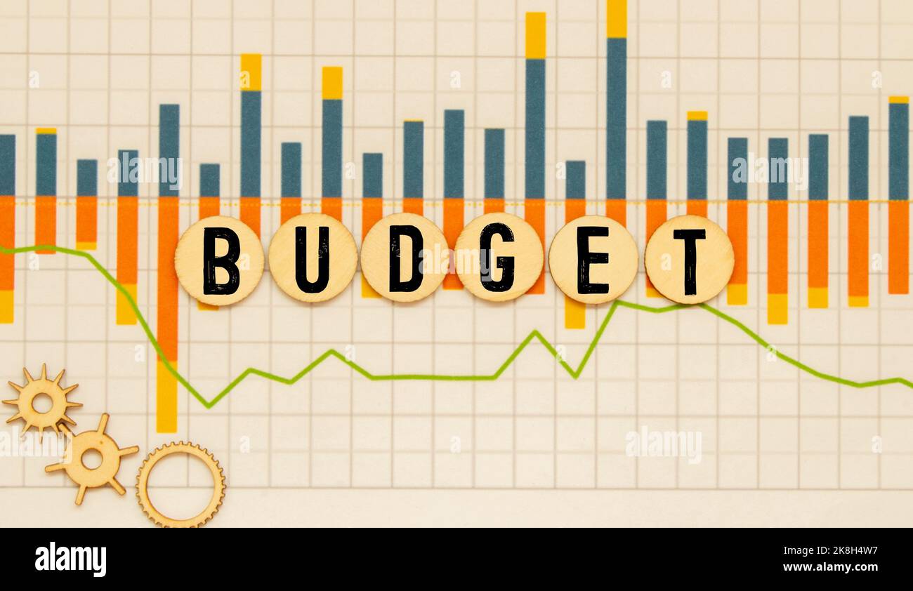 Budget word hi-res stock photography and images - Alamy