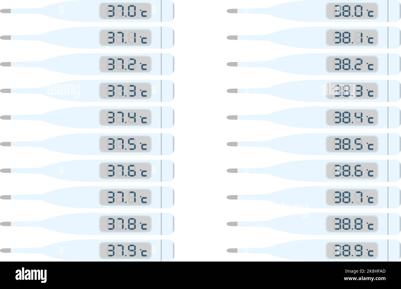 Illustration set of thermometer showing 37 degree range and 38 degree ...