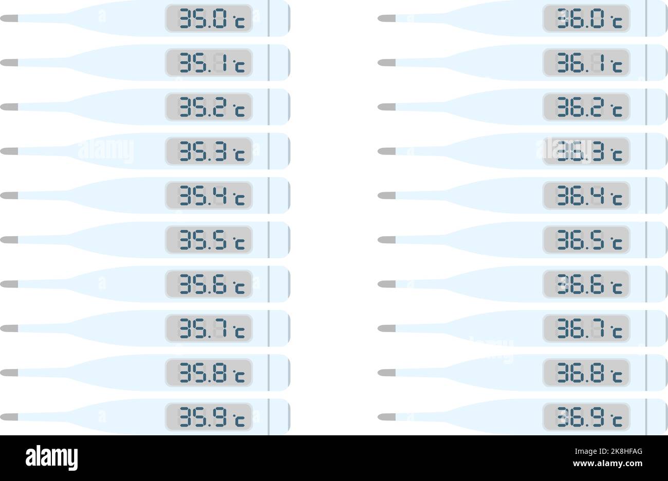 Illustration set of thermometer showing 35 degree range and 36 degree ...