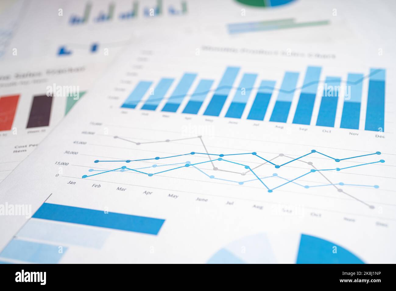 Charts Graphs paper. Financial development, Banking Account, Statistics ...