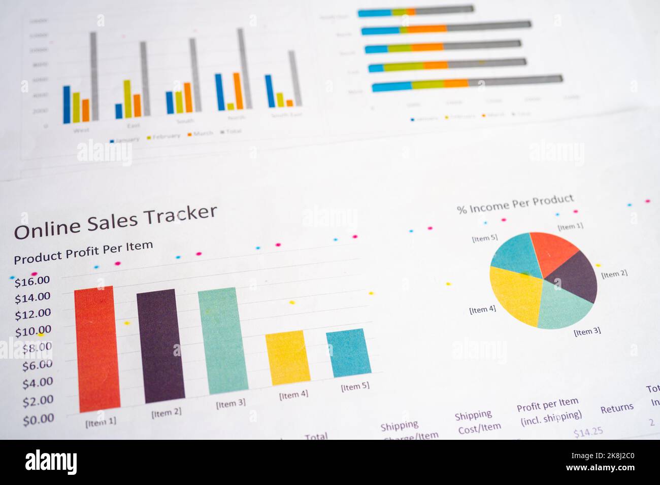 Charts Graphs paper. Financial development, Banking Account, Statistics ...