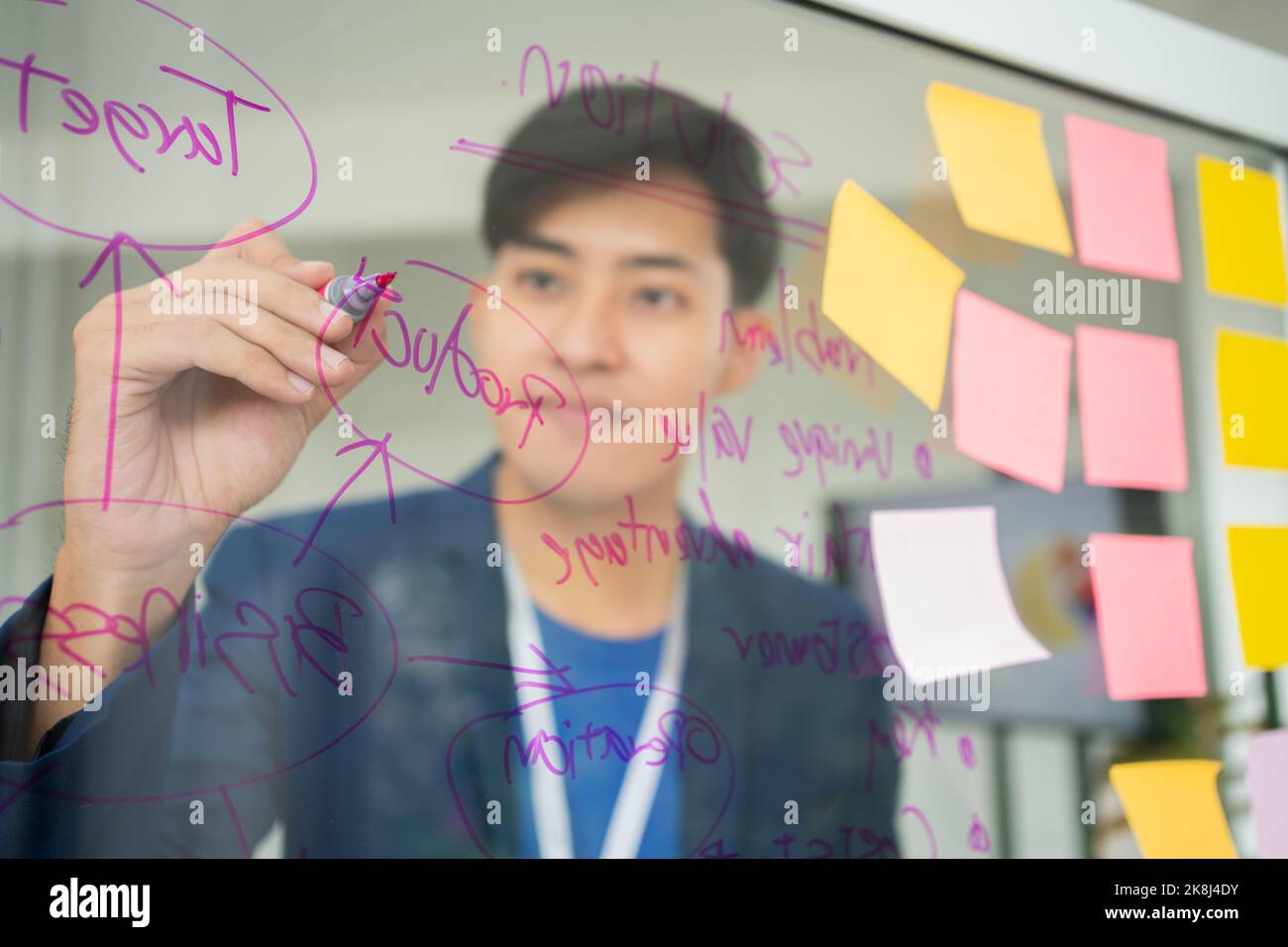 Young Creative businessman holding a marker and writing plan and share ...