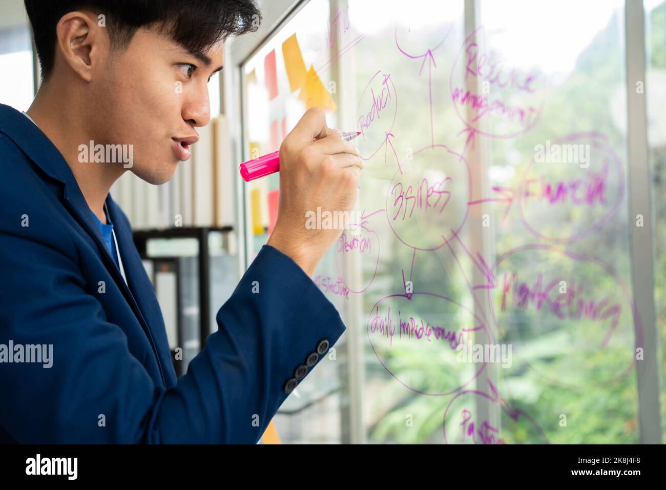 Young Creative businessman holding a marker and writing plan and share ...