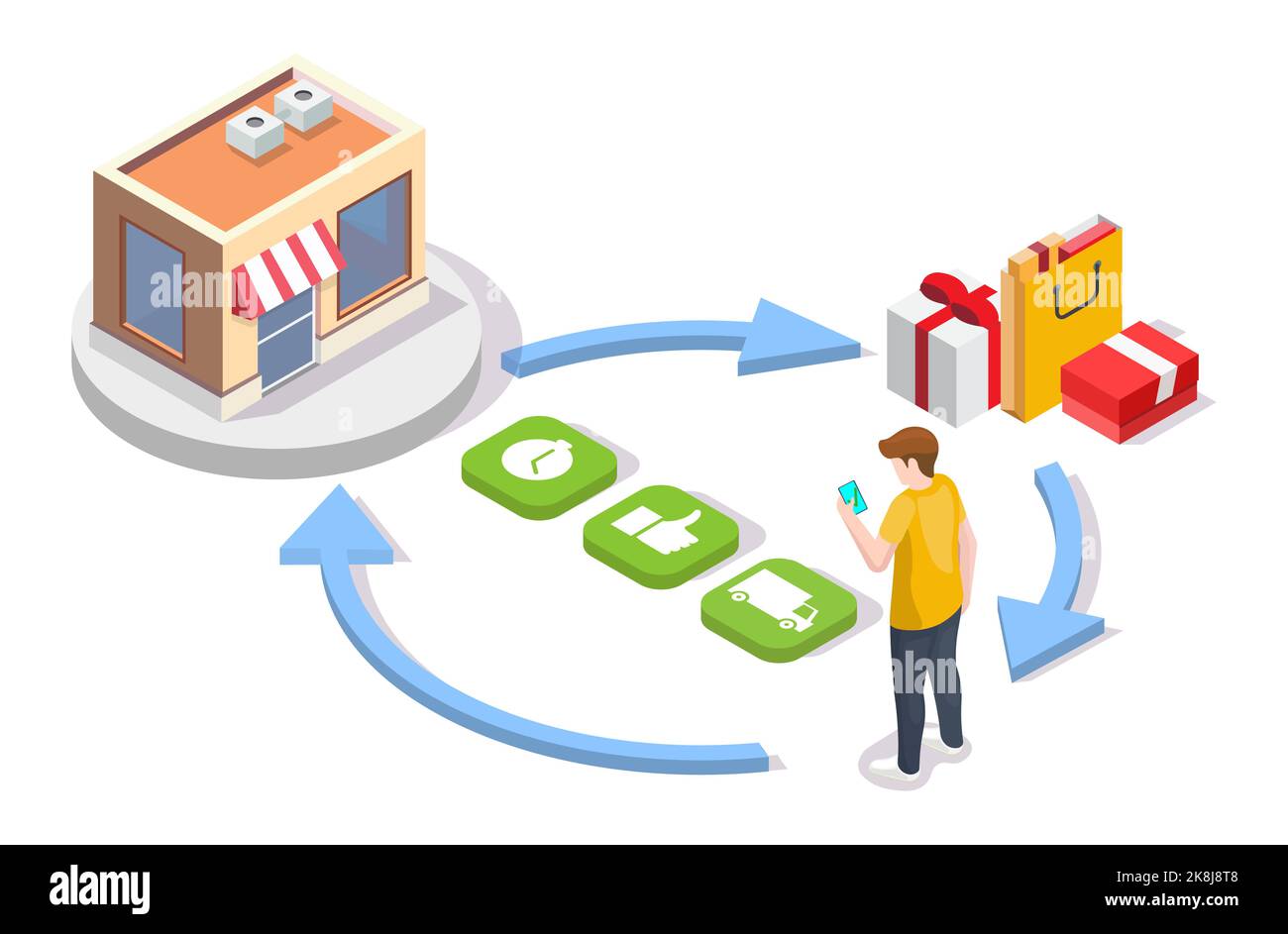 Product exchange and return policy 3d vector Stock Vector Image & Art ...