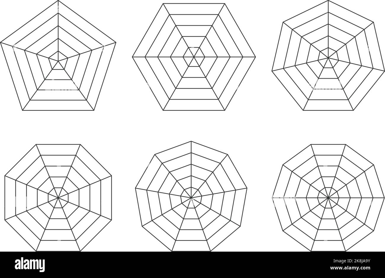Radar or spider diagram template. Flat spider mesh. Blank radar charts ...