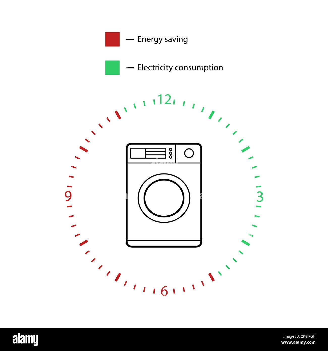 Washing machine dial Stock Vector Images - Alamy