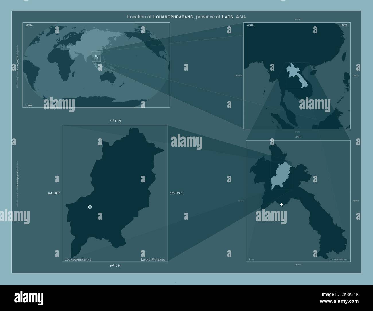 Louangphrabang, province of Laos. Diagram showing the location of the ...