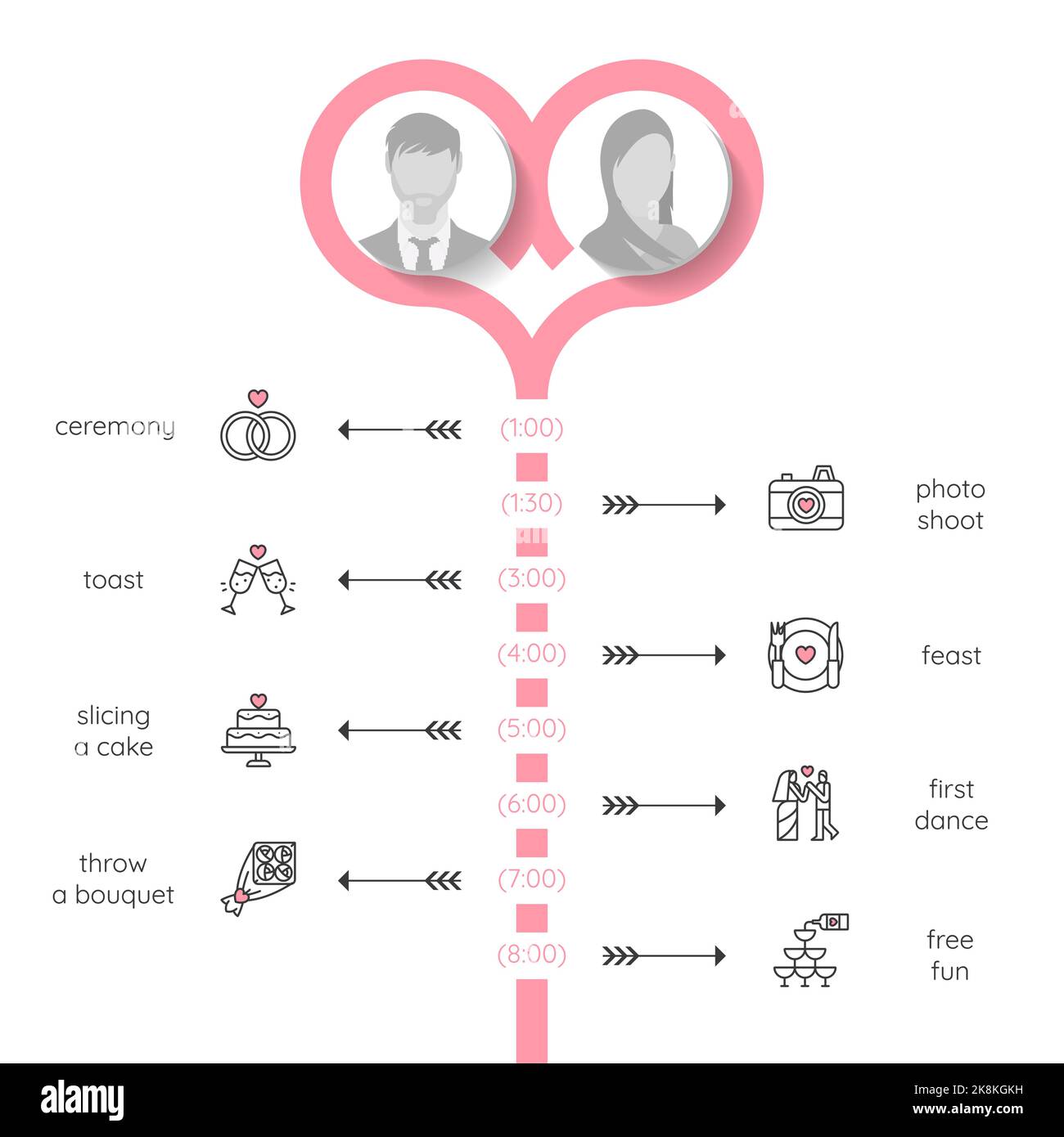 Infographic template. Wedding timeline with 8 steps. Vector ...