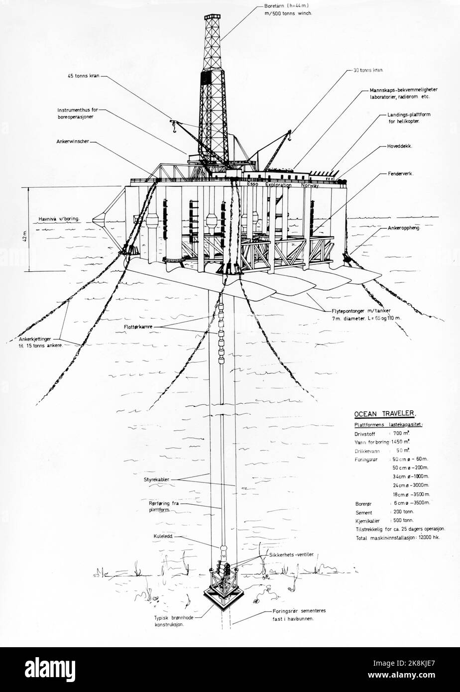 1966 here is a schematic drawing of ocean traveler Black and White ...
