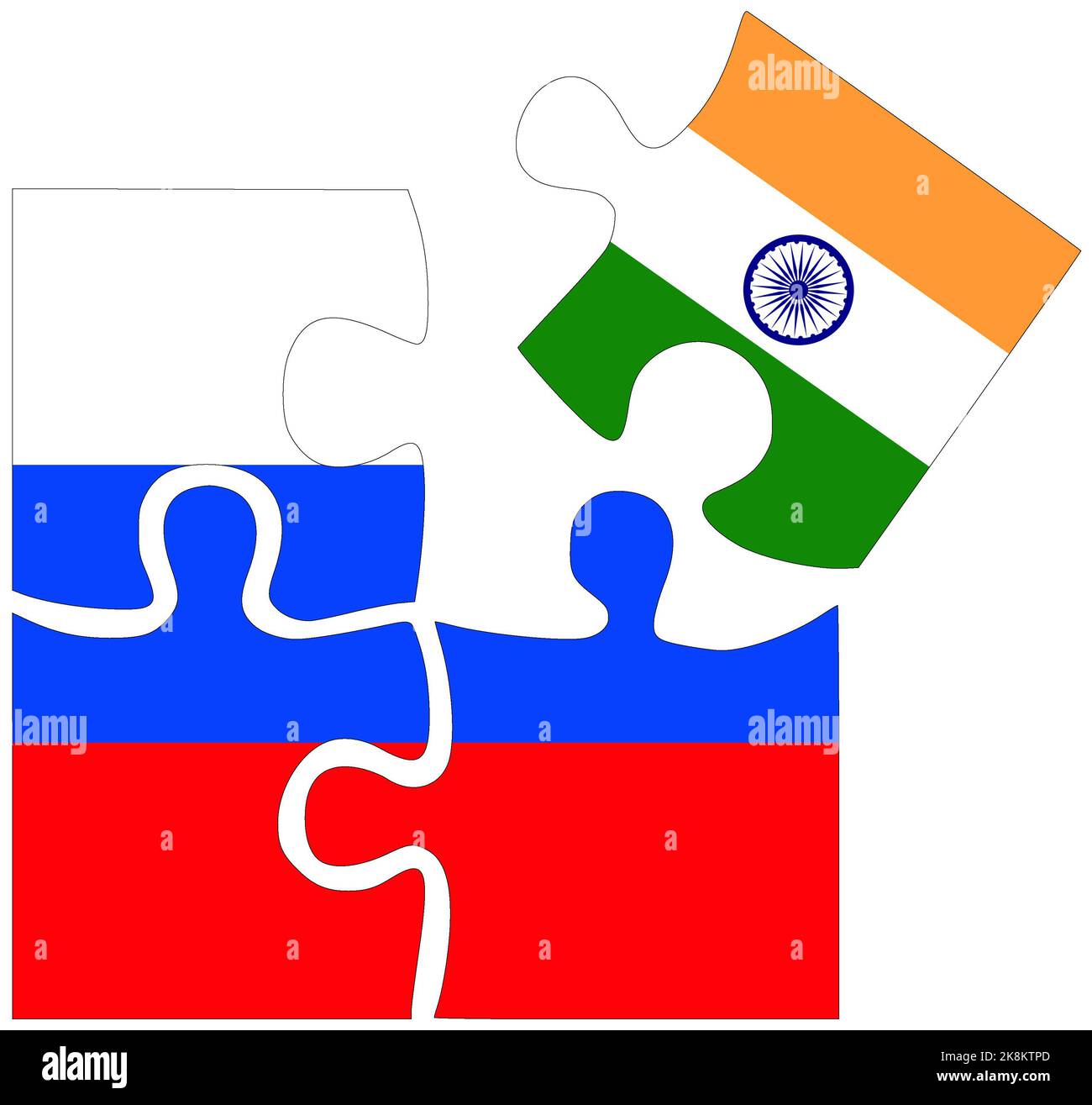 India vs russia hi-res stock photography and images - Alamy
