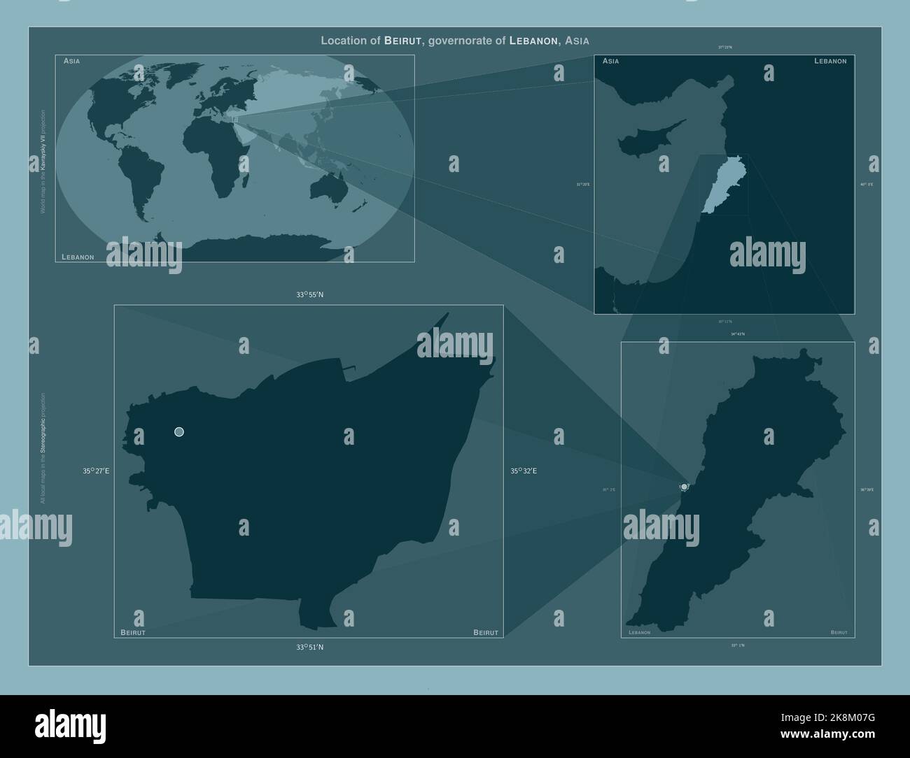 Beirut, governorate of Lebanon. Diagram showing the location of the ...