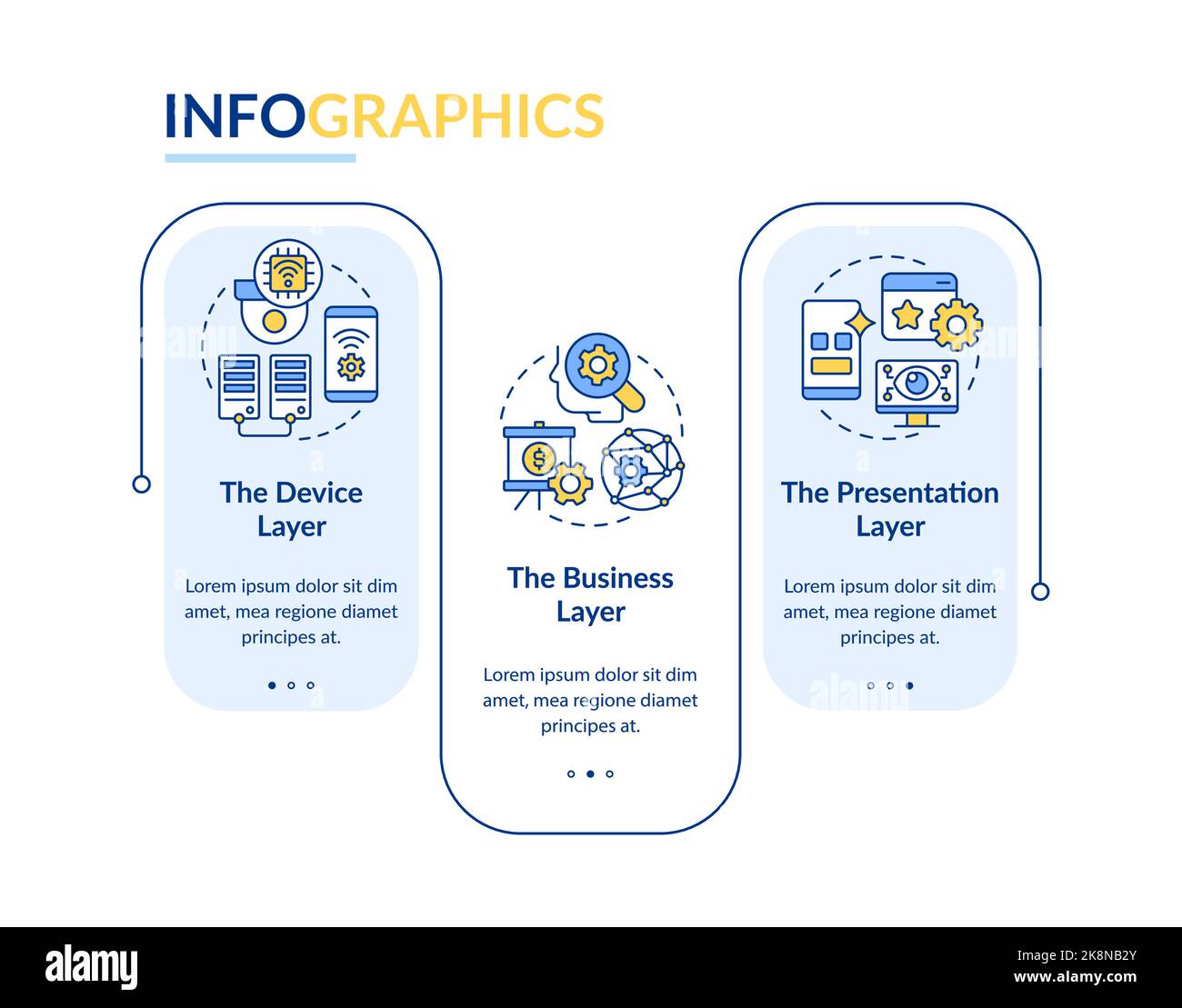 Iot applications hi-res stock photography and images - Alamy