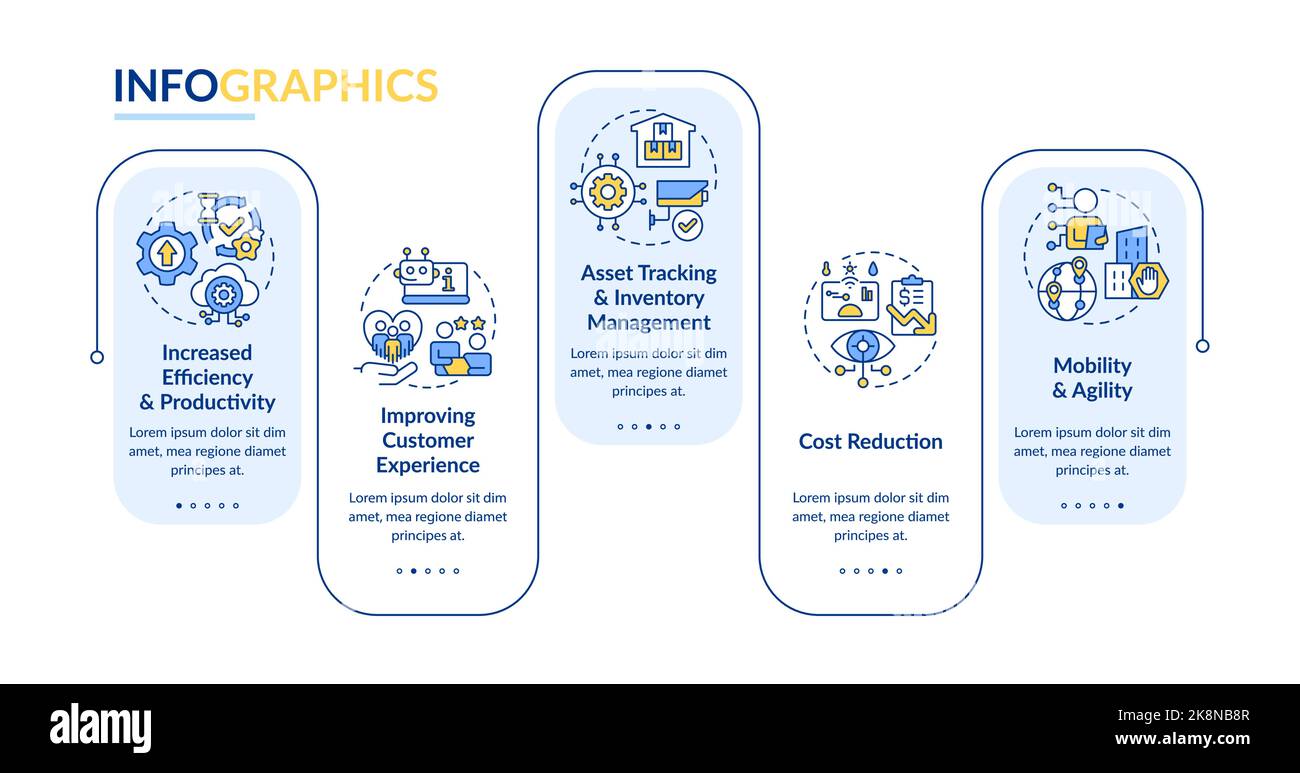 IoT business advantages rectangle infographic template Stock Vector Image & Art - Alamy
