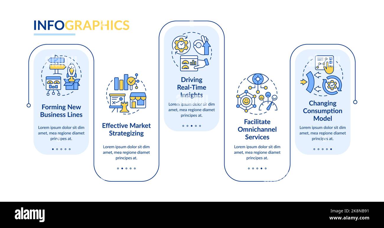 Business transformation rectangle infographic template Stock Vector ...