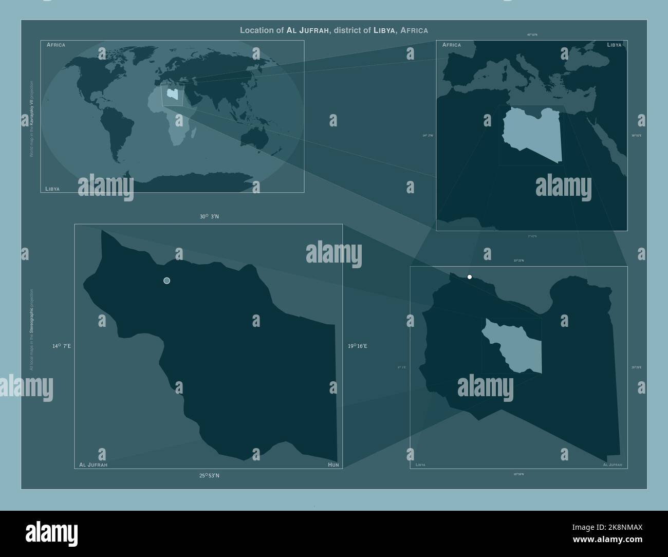 Al Jufrah, district of Libya. Diagram showing the location of the ...