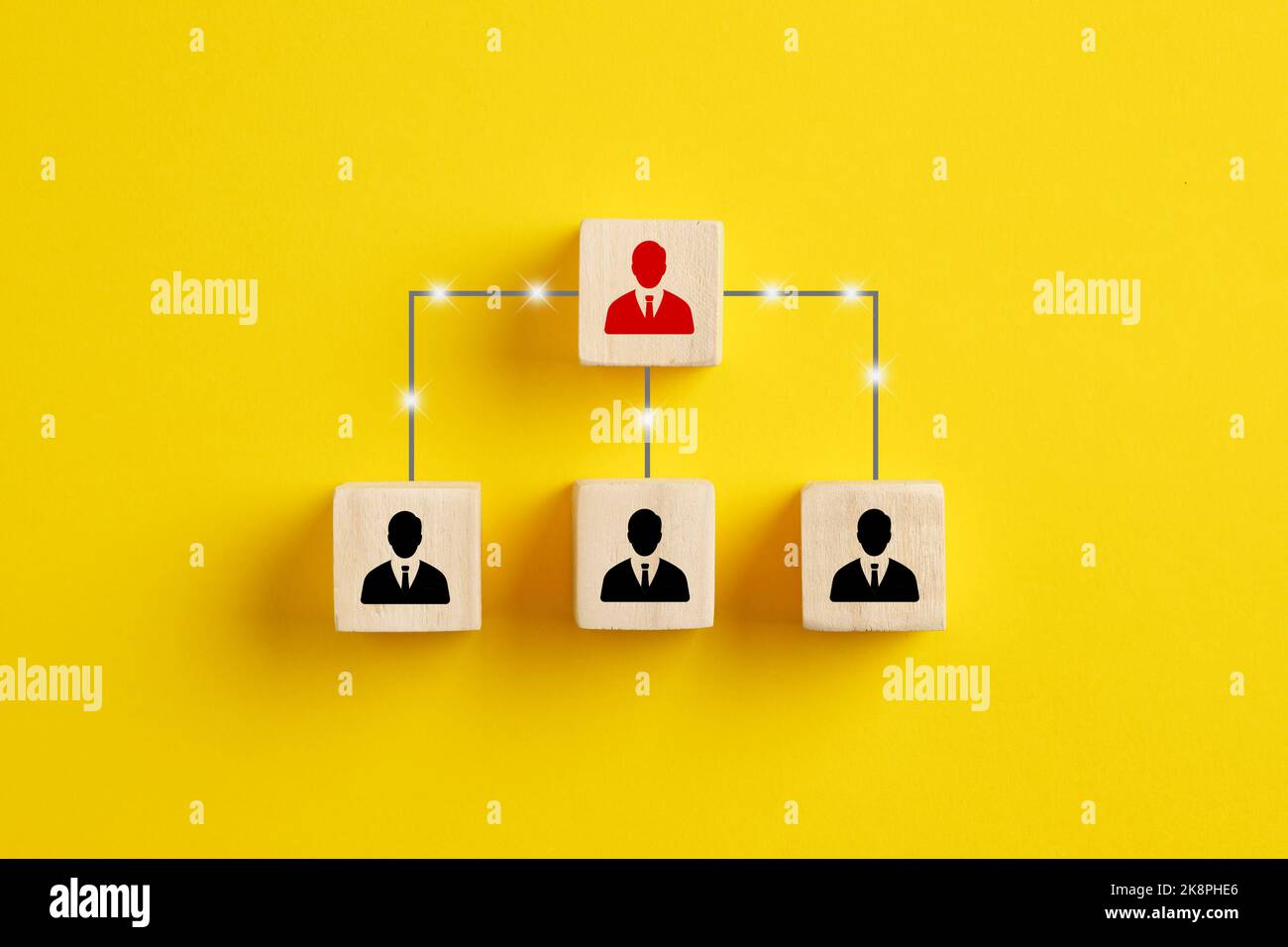 Communication between leader and employees, distribution of ...