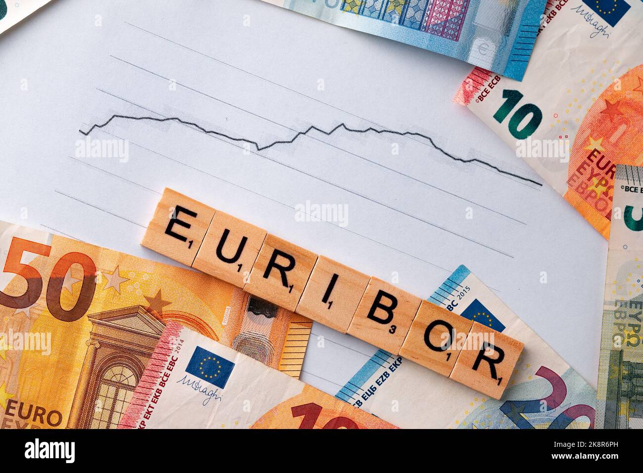 Word EURIBOR Is Written In Wooden Letters On Background Of Euro ...
