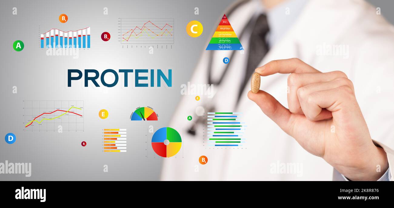 Nutritionist giving you a pill Stock Photo - Alamy