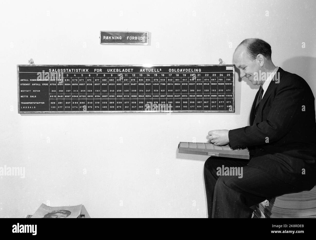 Oslo 1950 The weekly magazine "Current" is five years old, the first ...